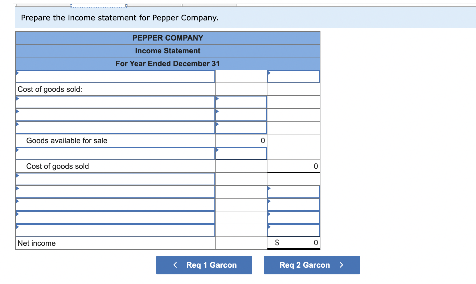 Solved Prepare the income statement for Pepper | Chegg.com
