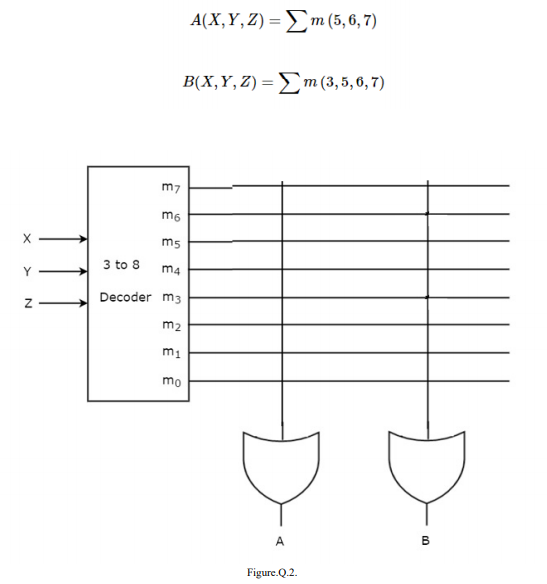 Solved Q1) Write the decoder output based on the table of | Chegg.com