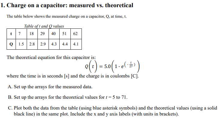Solved Show me the steps to solve Charge on a capacitor: | Chegg.com