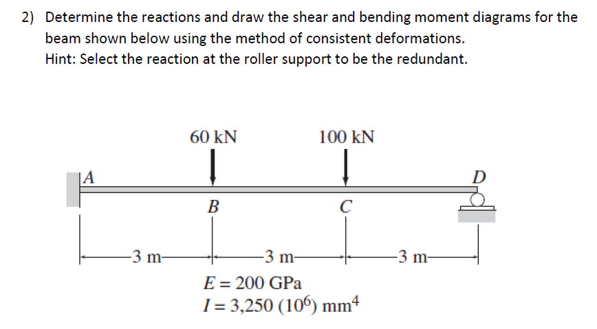 Solved 2) Determine the reactions and draw the shear and | Chegg.com Solved 2) Determine the reactions and draw the shear and | Chegg.com