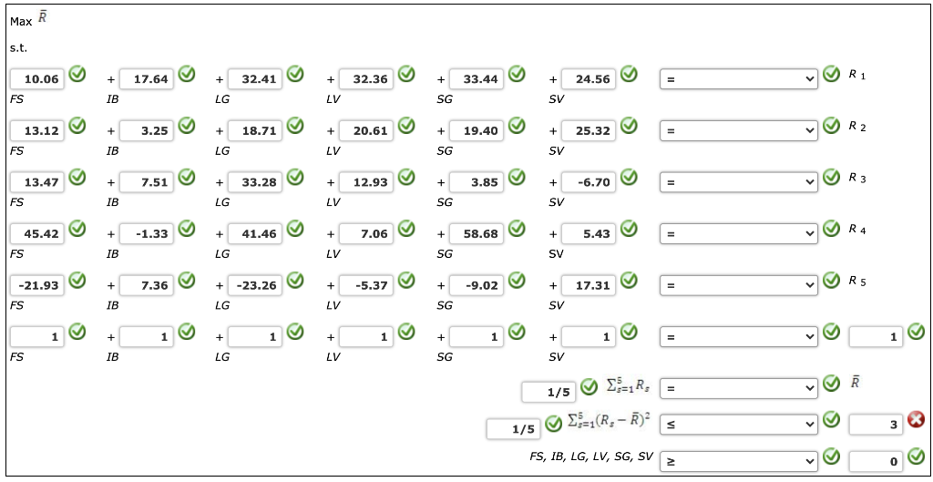Solved A Second Version Of The Markowitz Portfolio Model Chegg solved-a-second-version-of-the-markowitz-portfolio-model-chegg