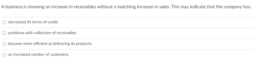 Solved A business is showing an increase in receivables | Chegg.com