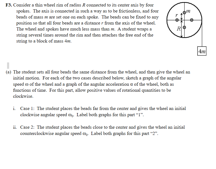 Solved Consider a thin wheel rim of radius R connected to | Chegg.com