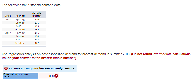 Solved The following are historical demand data: Use | Chegg.com