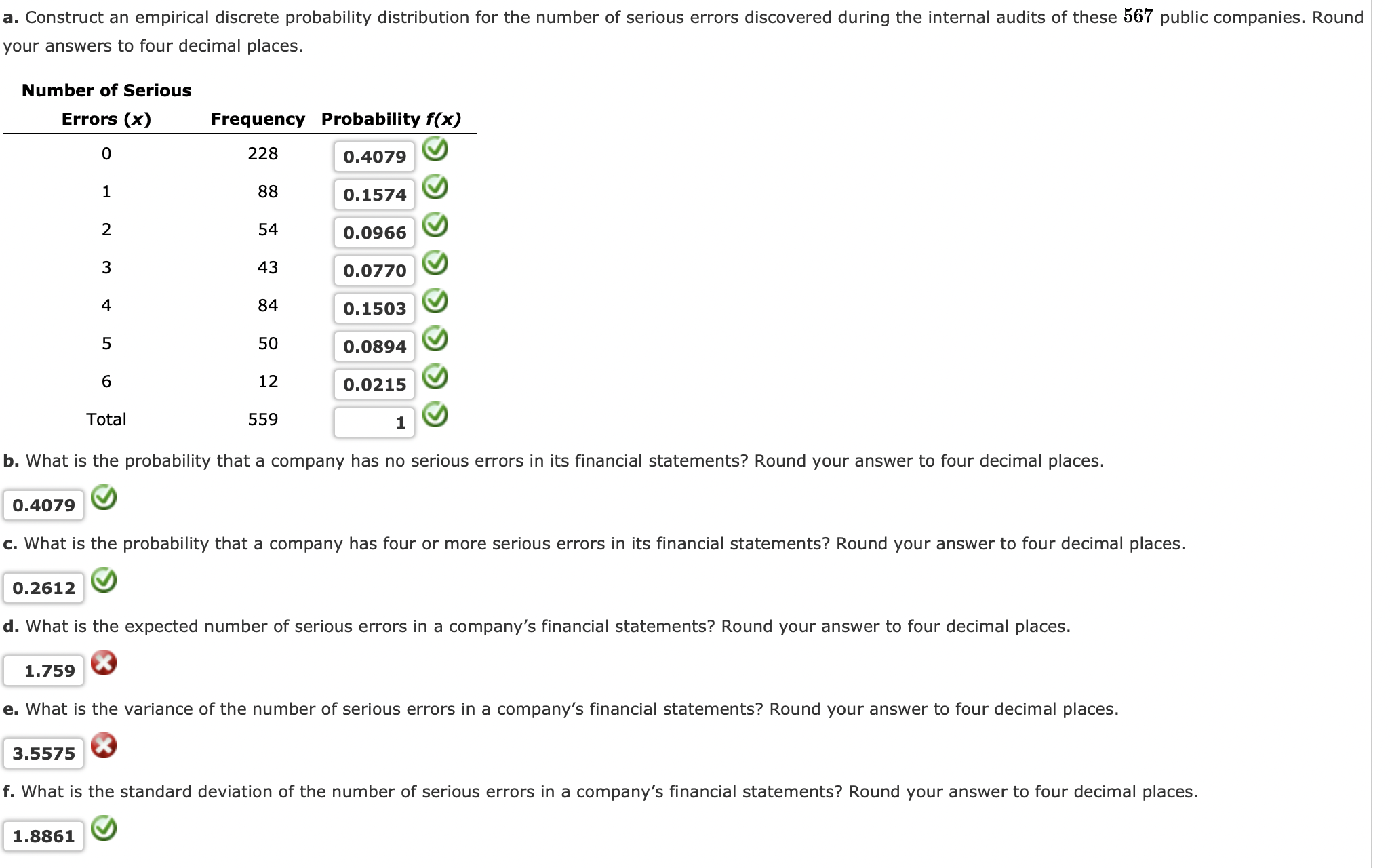 Solved a. ﻿Construct an empirical discrete probability | Chegg.com