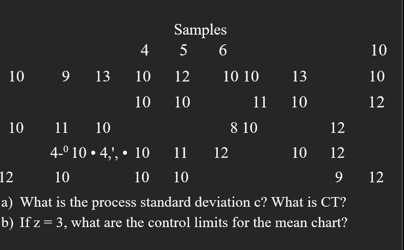 A process that is considered to be in control | Chegg.com