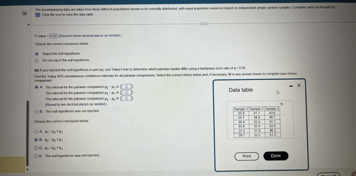 Solved Click the icon to view the data table. P-value = | Chegg.com