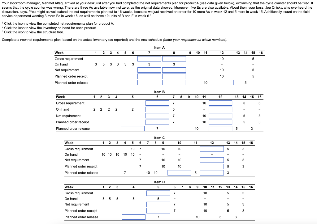 Your stockroom manager, Mehmet Altag, arrived at your | Chegg.com