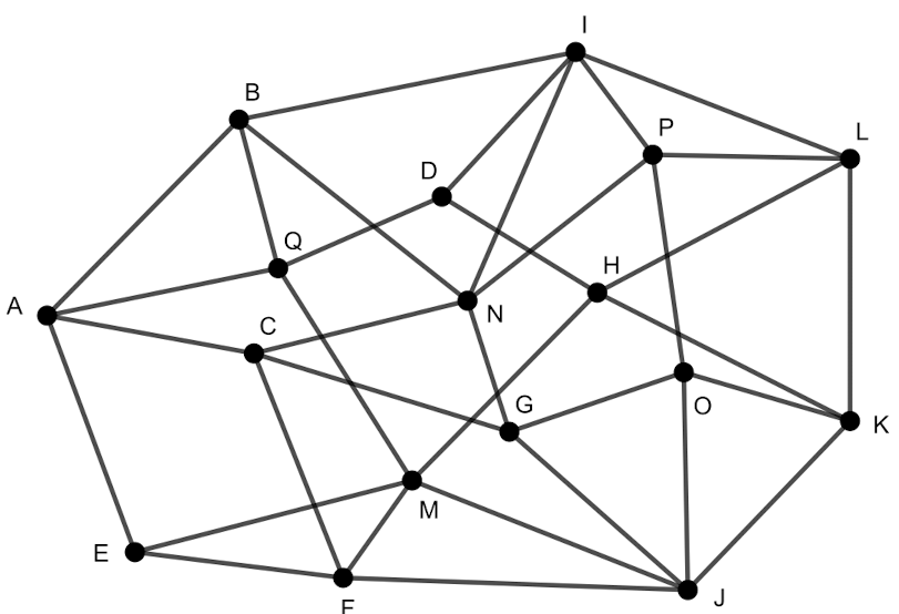 Solved determine if the follwoing graph is planar. If it is, | Chegg.com