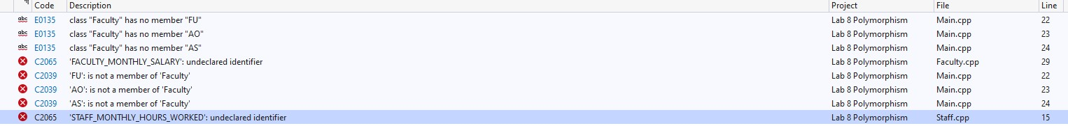 Solved Hello need some help correcting my code for an | Chegg.com