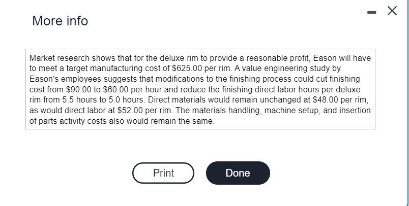 Solved More info Market research shows that for the deluxe | Chegg.com