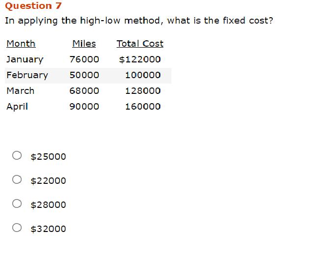 Solved Question 7 In applying the high-low method, what is | Chegg.com