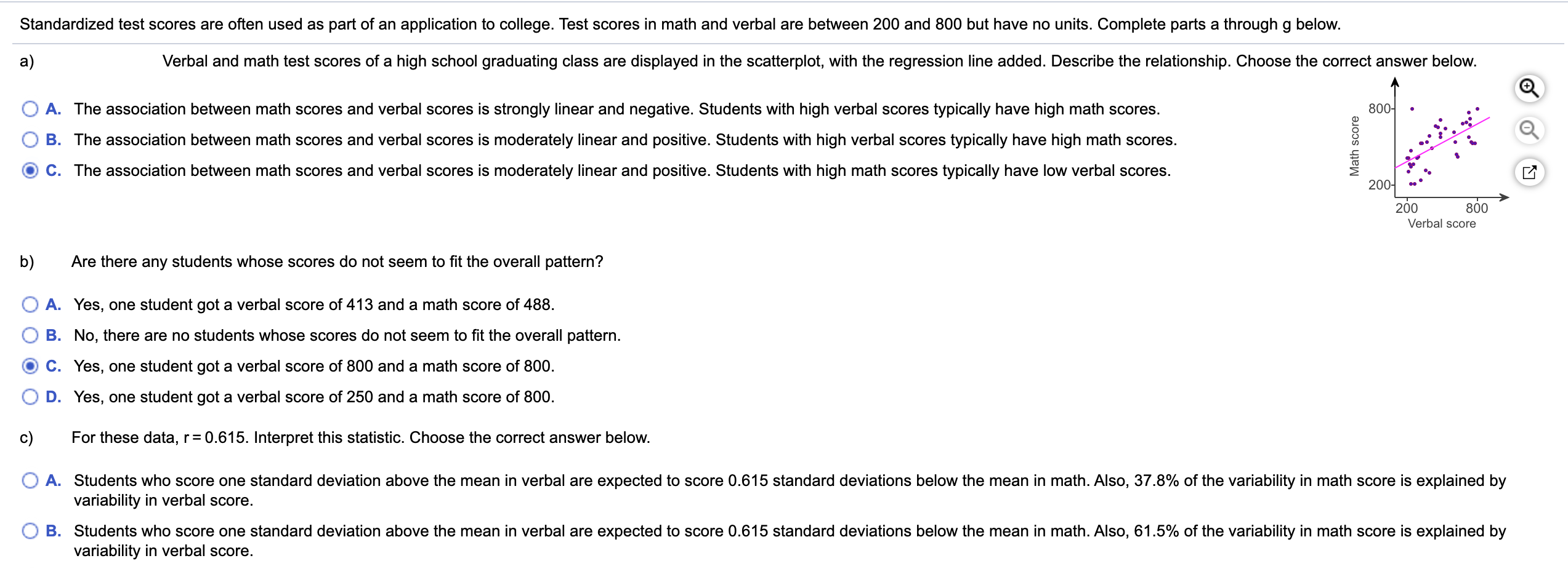 Solved Standardized test scores are often used as part of an | Chegg.com