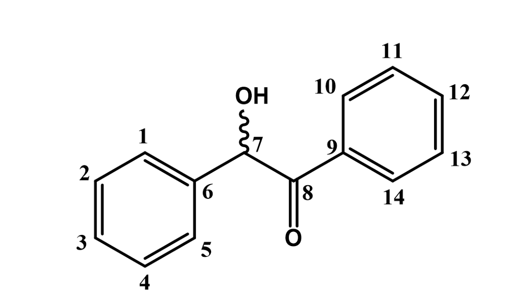 Solved How do I assign the C NMR for Benzoin. I need to fill | Chegg.com