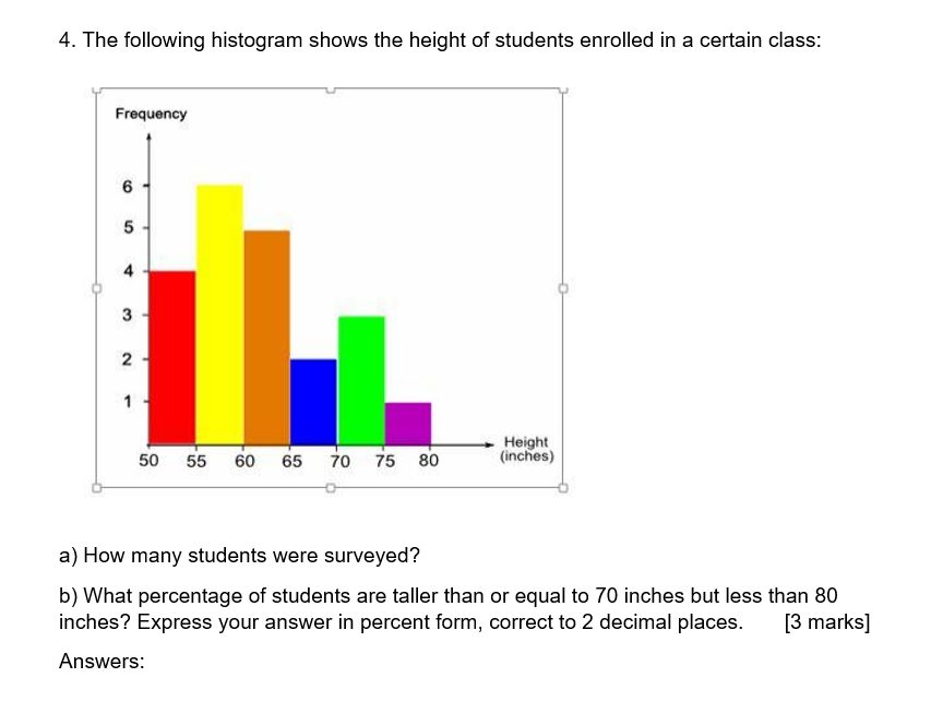 Solved 4. The following histogram shows the height of | Chegg.com