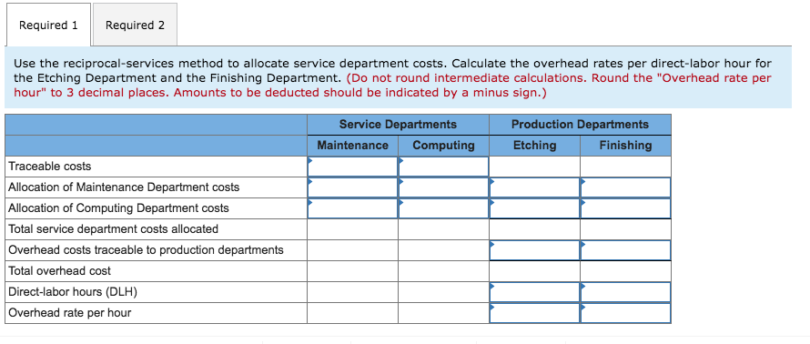 Solved Problem 17-33 Reciprocal-Service Method (Appendix) | Chegg.com