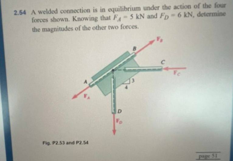 Solved 2.54 A welded connection is in equilibrium under the | Chegg.com