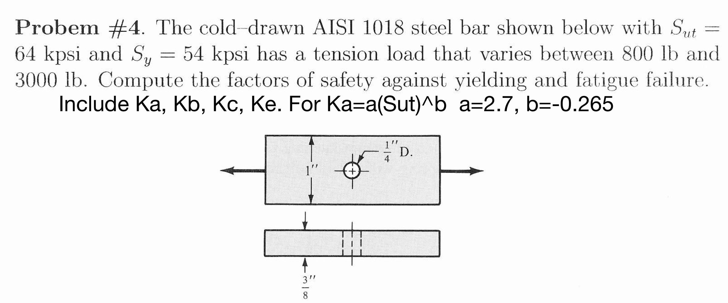 Solved Probem \#4. The cold-drawn AISI 1018 steel bar shown | Chegg.com