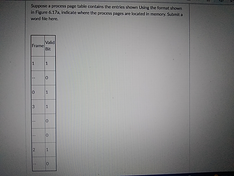 Solved Suppose a process page table contains the entries | Chegg.com