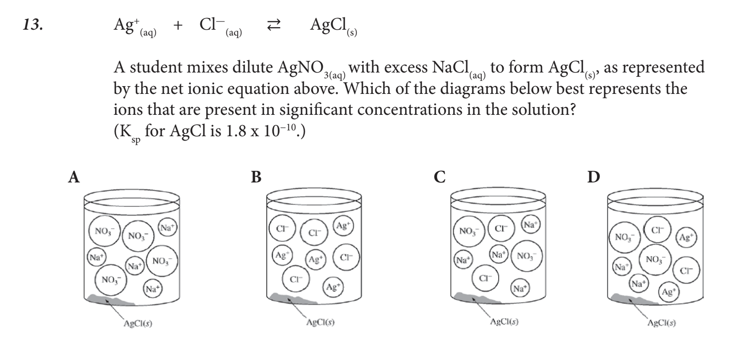 Solved Ag(aq)++Cl(aq)−⇄AgCl(s) A student mixes dilute | Chegg.com