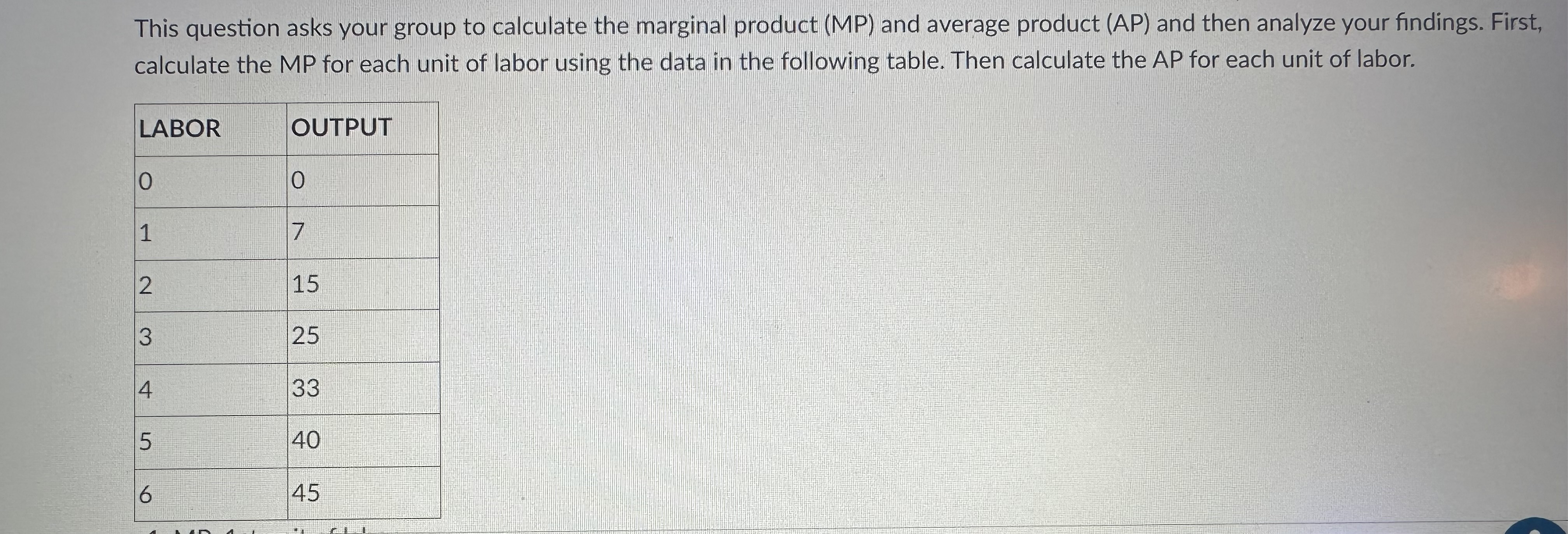 Solved MP: 1st unit of labor: ____________MP: 2nd unit of | Chegg.com