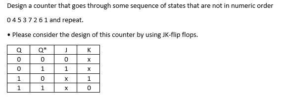 Solved Design a counter that goes through some sequence of | Chegg.com