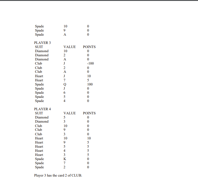 Solved CSCI 3110 Project 1 Problem: Your program will | Chegg.com