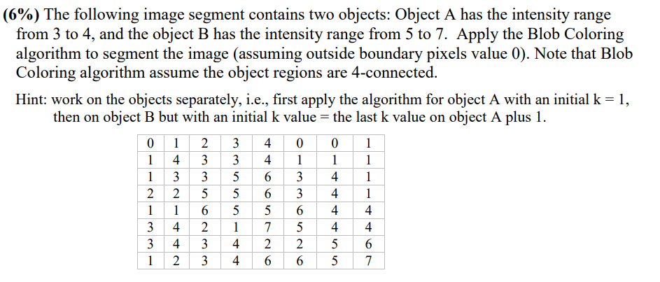 Solved (6%) The following image segment contains two | Chegg.com