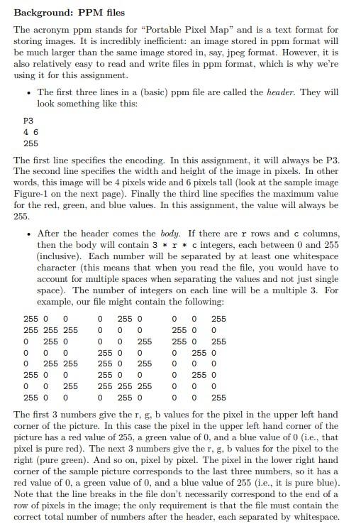 Solved Part 1: PPM Files and Modifications Getting started | Chegg.com