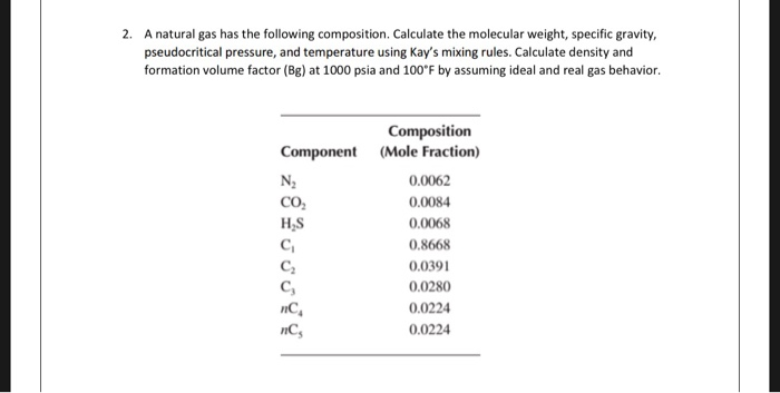 Solved 2. A natural gas has the following composition. | Chegg.com