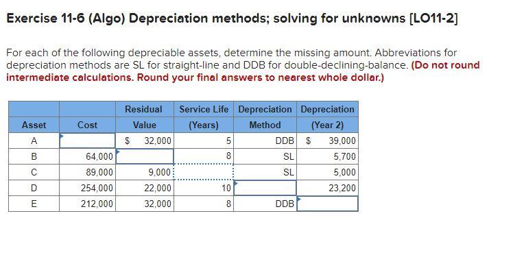 Solved Exercise 11-6 (Algo) Depreciation methods; solving | Chegg.com Solved Exercise 11-6 (Algo) Depreciation methods; solving | Chegg.com