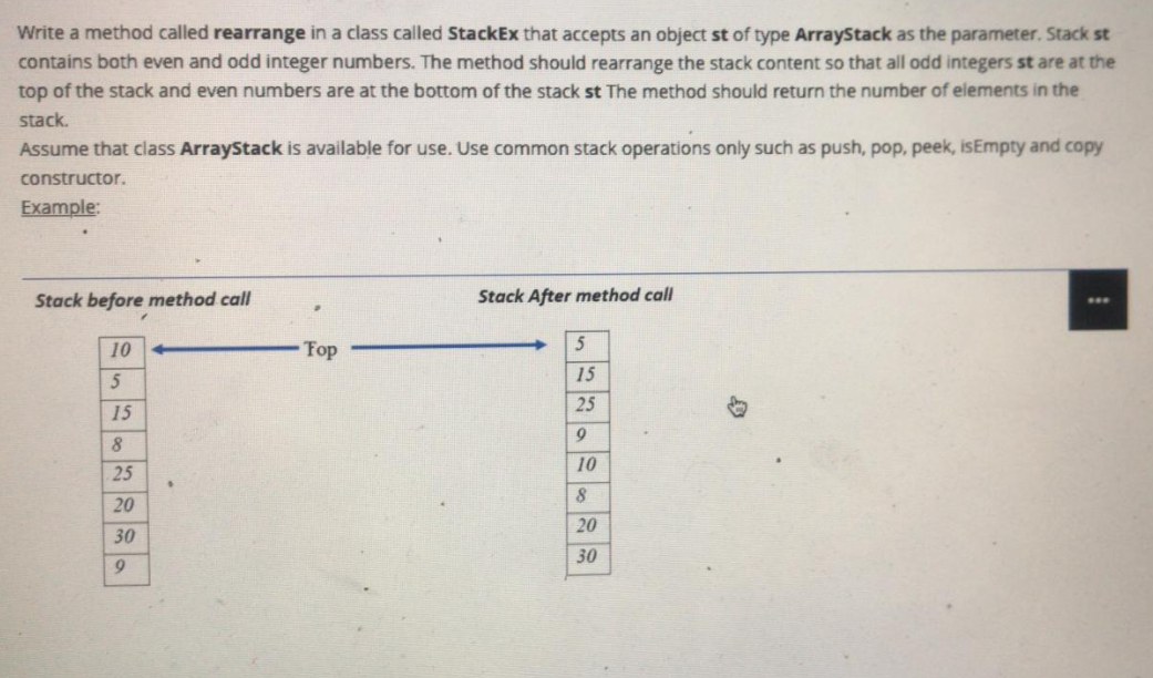 Solved Write a method called rearrange in a class called | Chegg.com