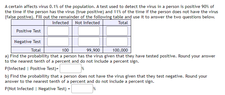 Solved A certain affects virus 0.1% of the population. A | Chegg.com