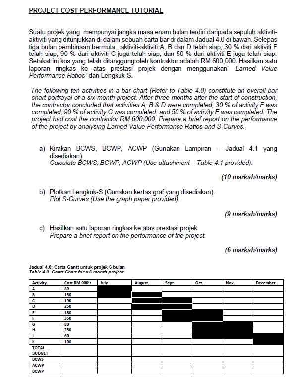 PROJECT COST PERFORMANCE TUTORIAL Suatu projek yang | Chegg.com