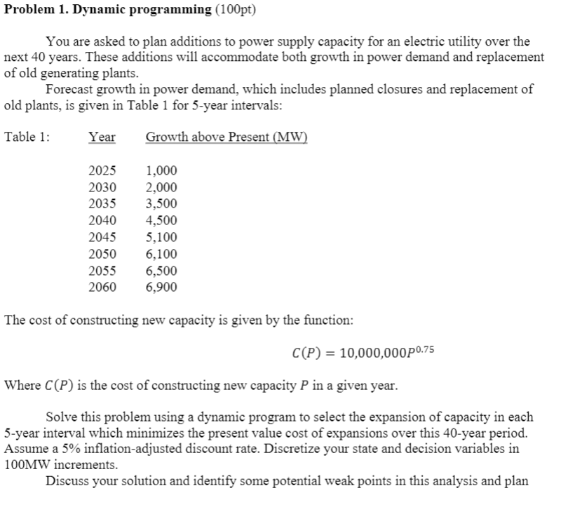 Problem 1. Dynamic programming (100pt) You are asked | Chegg.com