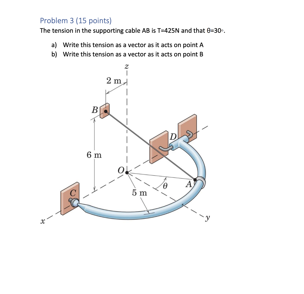 Solved Problem 3 (15 ﻿points)The tension in the supporting | Chegg.com