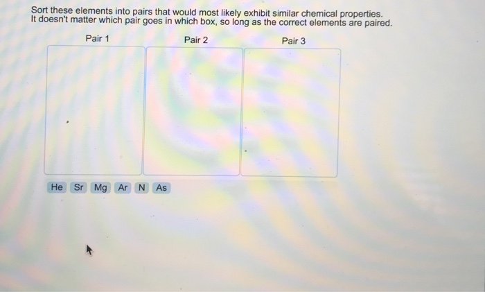 Solved Sort these elements into pairs that would most likely | Chegg.com
