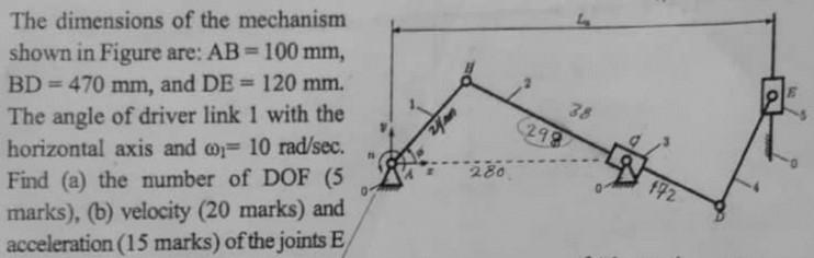 The dimensions of the mechanism shown in Figure are: | Chegg.com