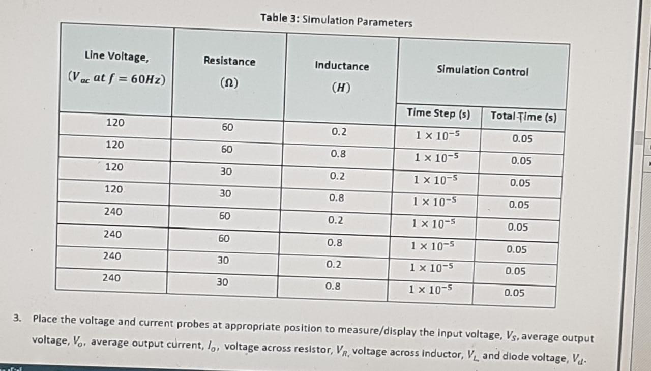 Solved 1.2 HALF-WAVE RECTIFIER WITH RESISTIVE-INDUCTIVE LOAD | Chegg.com
