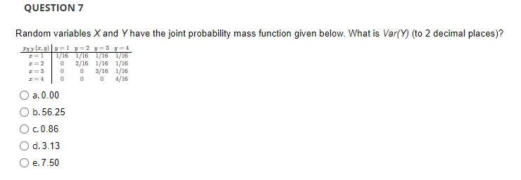 Solved Random variables X and Y have the joint probability | Chegg.com