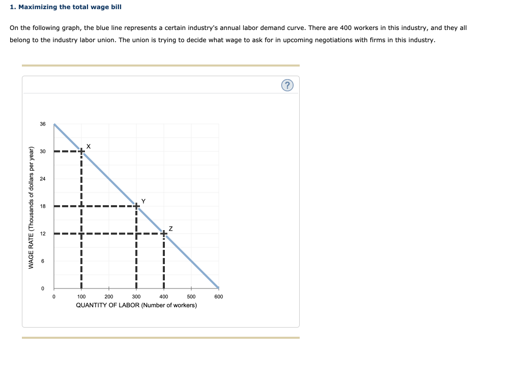 Complete the following table by calculating the total | Chegg.com