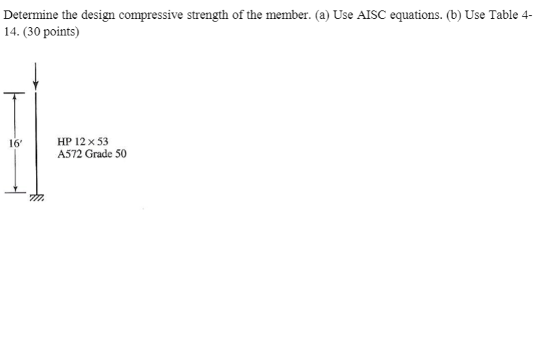 Solved Determine the design compressive strength of the | Chegg.com