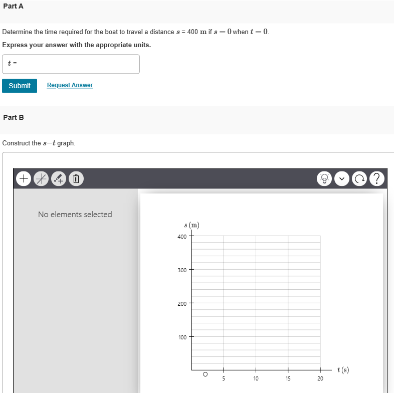 Solved The boat travels along a straight line with the speed | Chegg.com