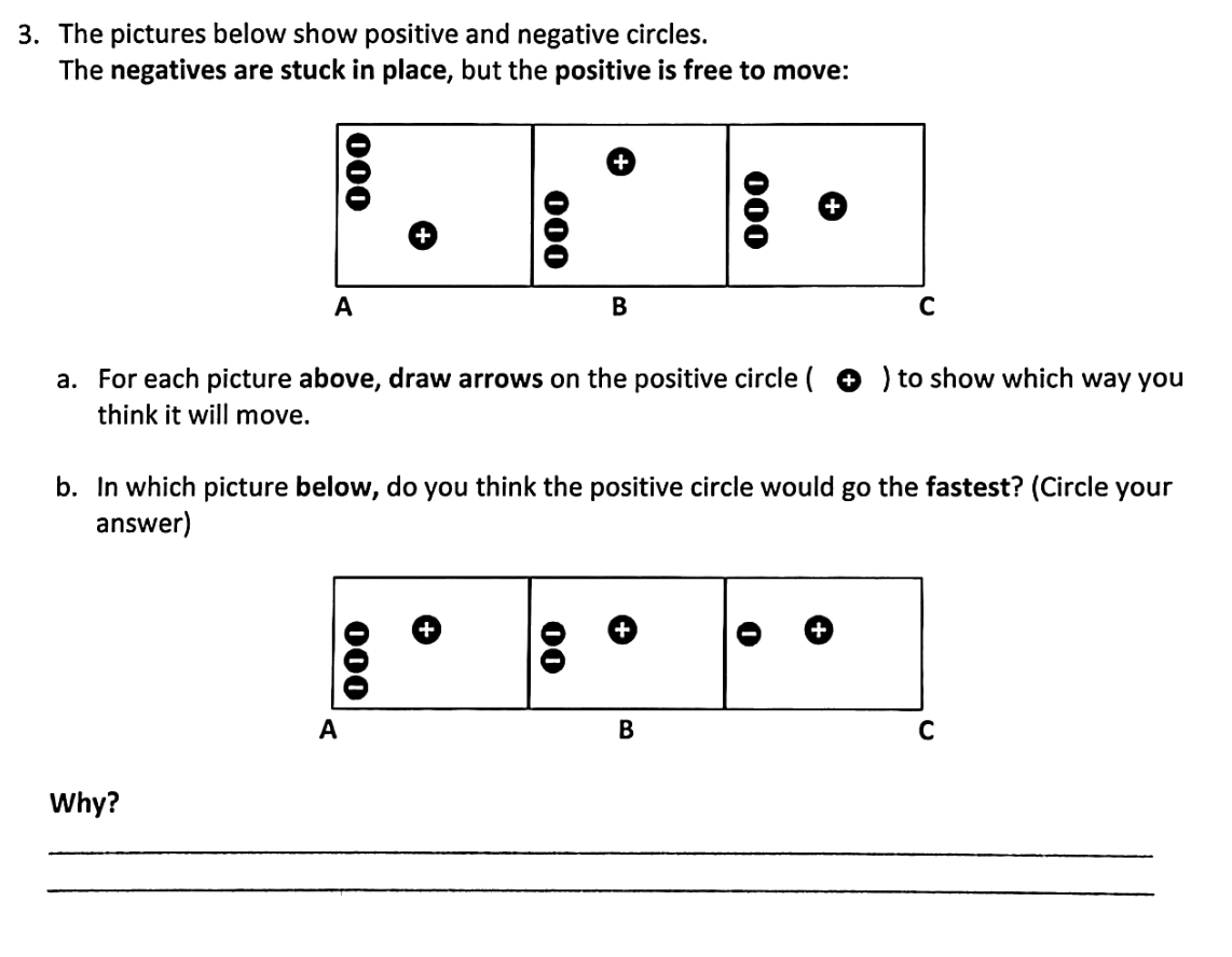 Solved 3. The pictures below show positive and negative | Chegg.com