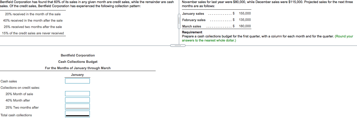 Solved Prepare a cash collections budget for the first | Chegg.com