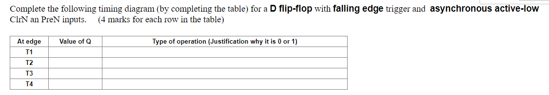 Solved Complete the following timing diagram (by completing | Chegg.com