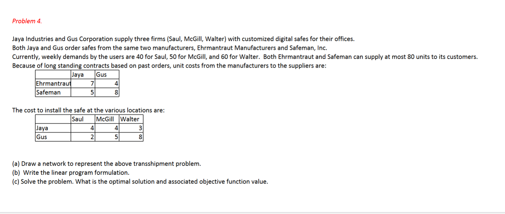 Solved Problem 4. Jaya Industries and Gus Corporation supply | Chegg.com