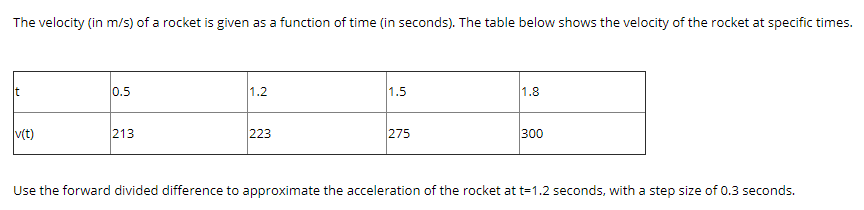 Solved The velocity (in m/s) of a rocket is given as a | Chegg.com