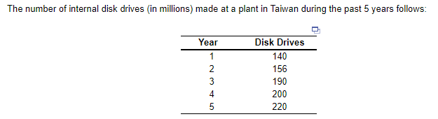 Solved a) Using simple linear regression the forecast for | Chegg.com