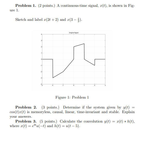 Solved Problem 1. (2 points.) A continuous-time signal, | Chegg.com